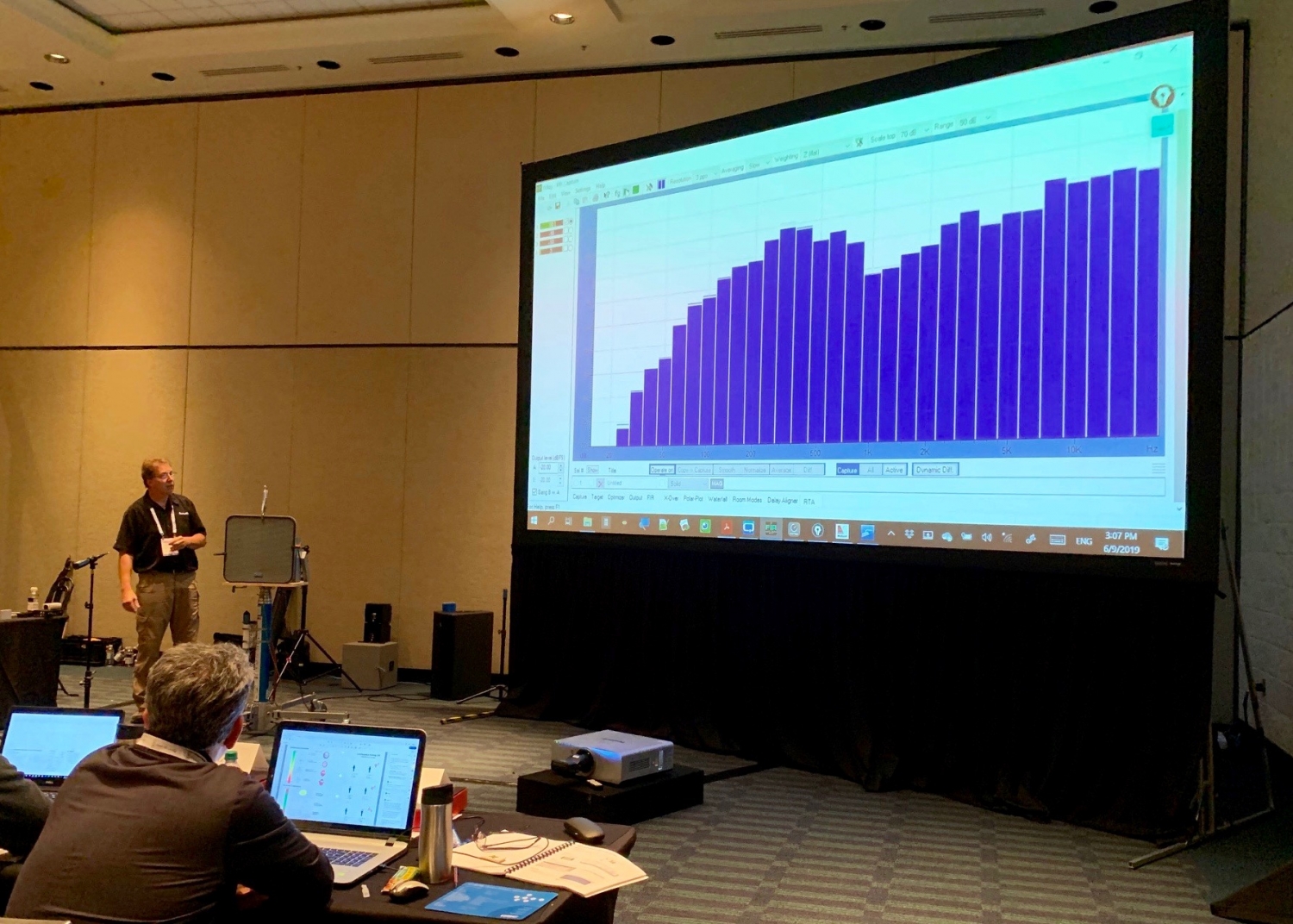 Sound Equalization Explained | Prosoundtraining.com