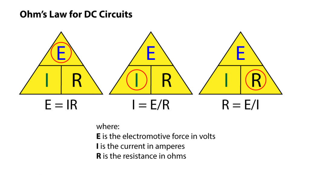 Ohms-Law | Prosoundtraining