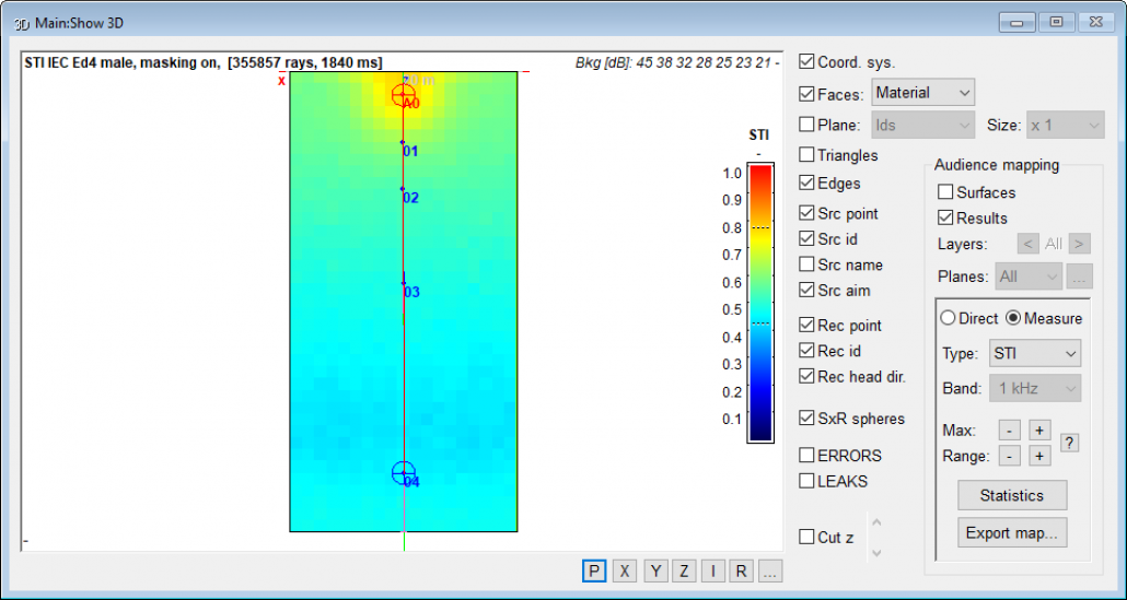 CATT-STI-Map | Prosoundtraining