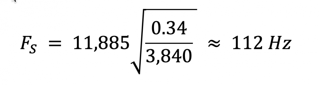 Equation_FS_Actual | Prosoundtraining