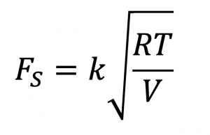 FS_Equation | Prosoundtraining