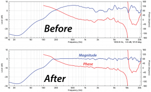 Learn How to Simplify the EQ Workflow | Prosoundtraining EQ Workflow