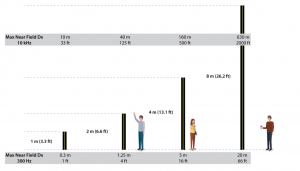 Line Array Realities | Prosoundtraining